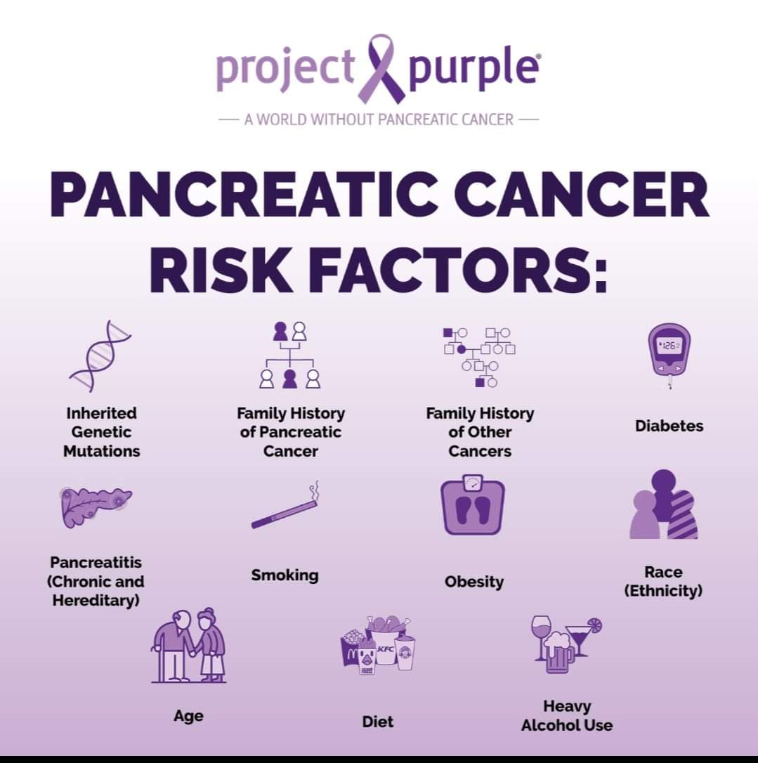 Pancreatic Cancer Early Warning Symptoms