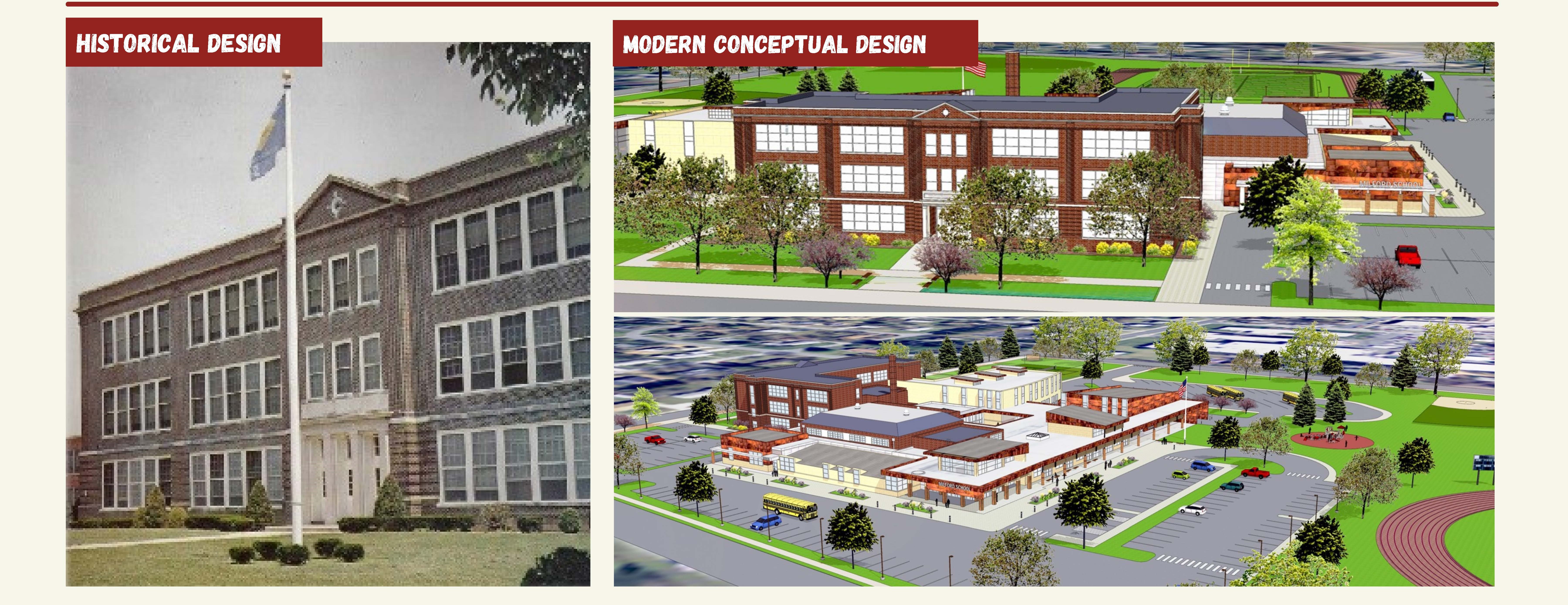 Middle School Building Designs