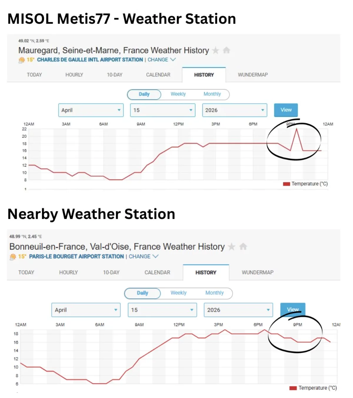 French police probe suspected weather device tampering after odd ...