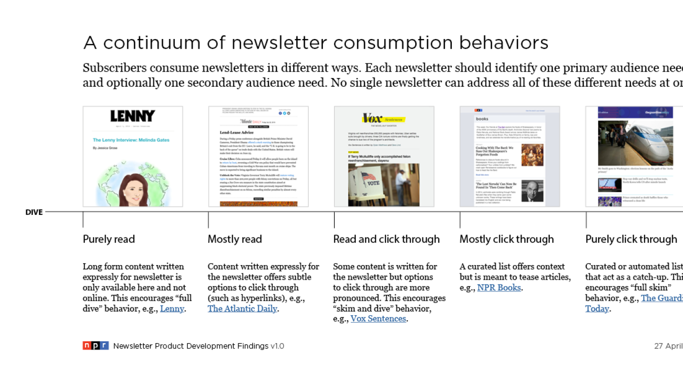 Want to start a newsletter? Read this first : NPR Training : NPR