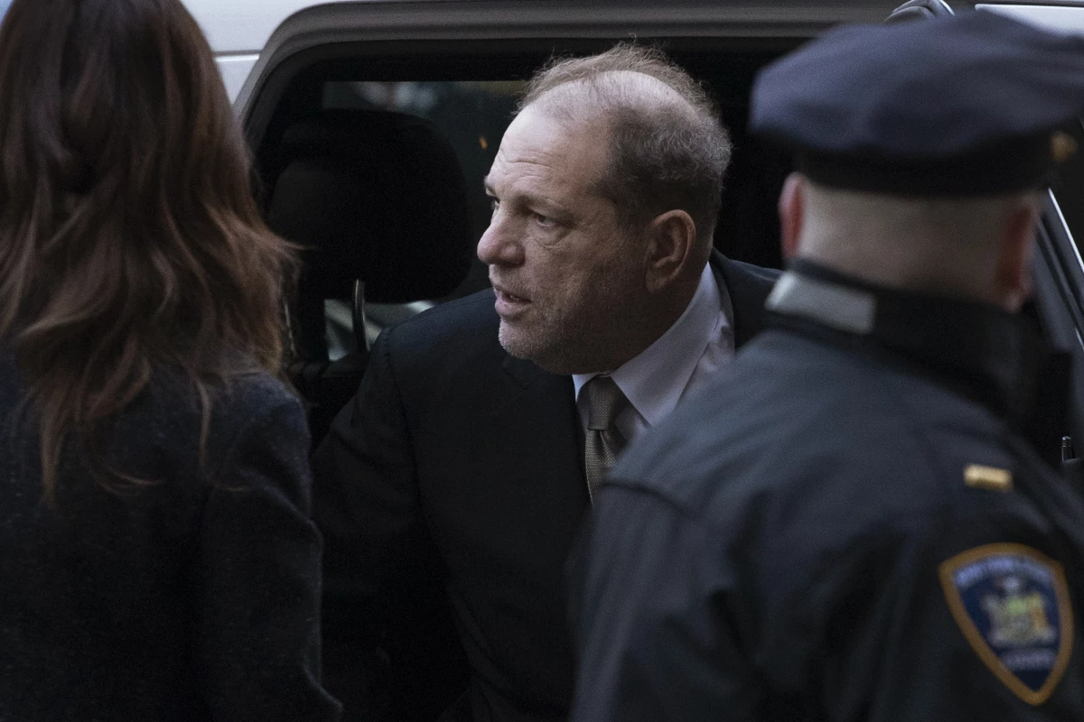 The cases against Harvey Weinstein: A timeline of allegations and ...