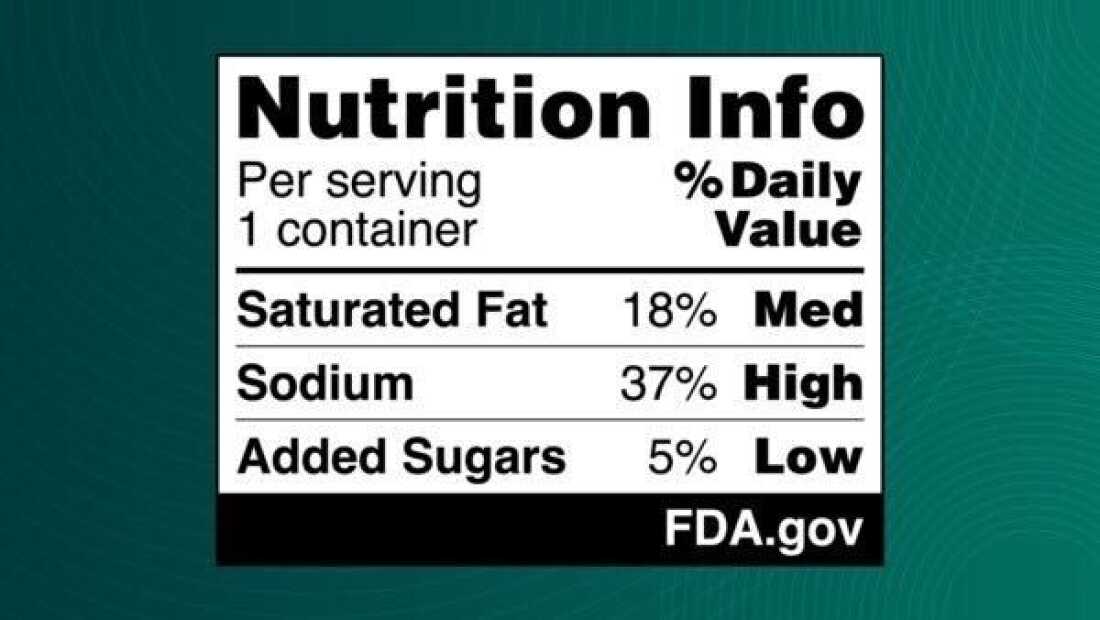 The FDA calls for at-a-glance nutrition labels on the front of packaged ...