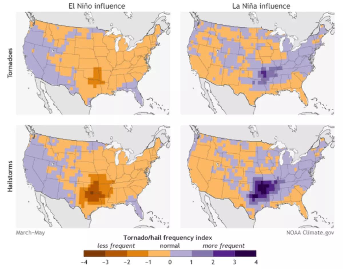 How La Nina could shape our winter weather | Jacksonville Today
