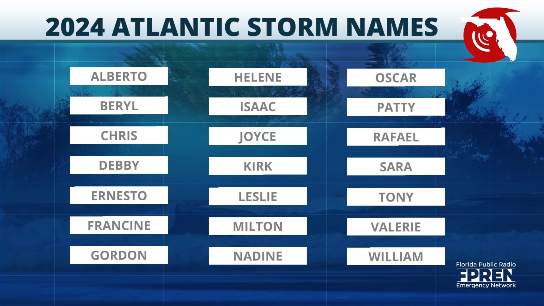 Potential Tropical Cyclone 18 forms in the Caribbean