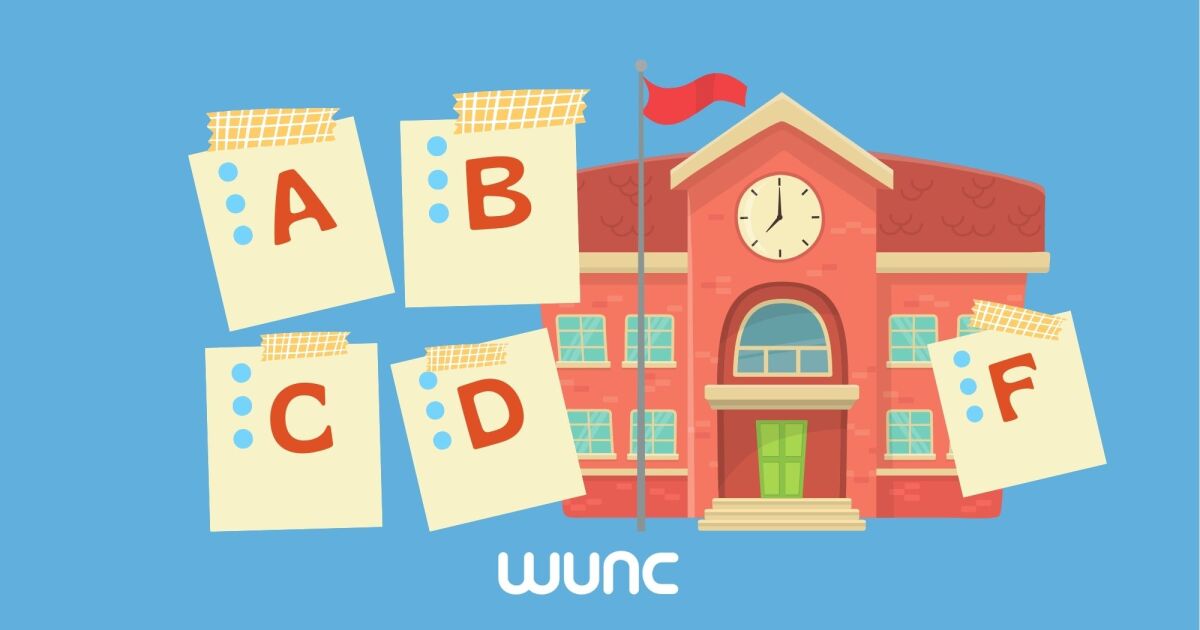 How to read a NC School Report Card for your school | WUNC