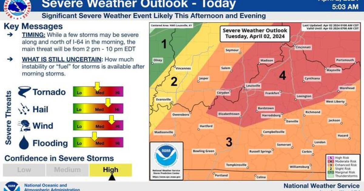 Severe weather potential high for Central and Eastern Kentucky | WEKU
