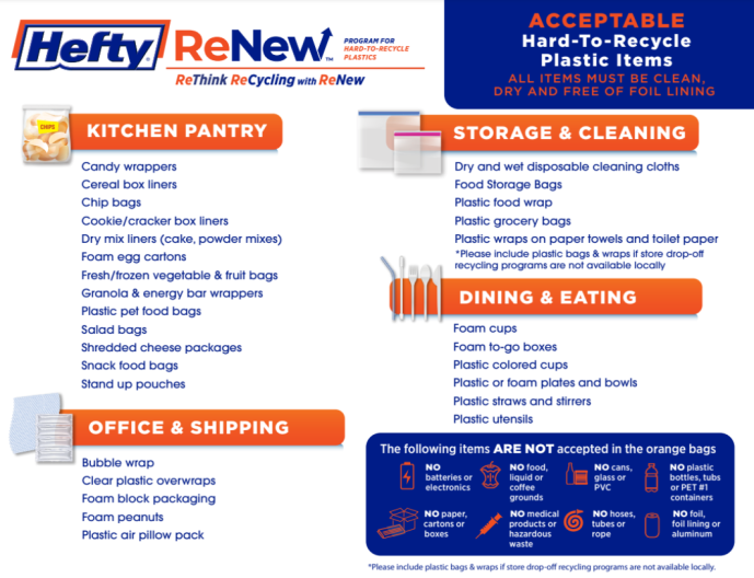 An update on Boise's Orange Hefty Bag Recycling Program - Idaho.com