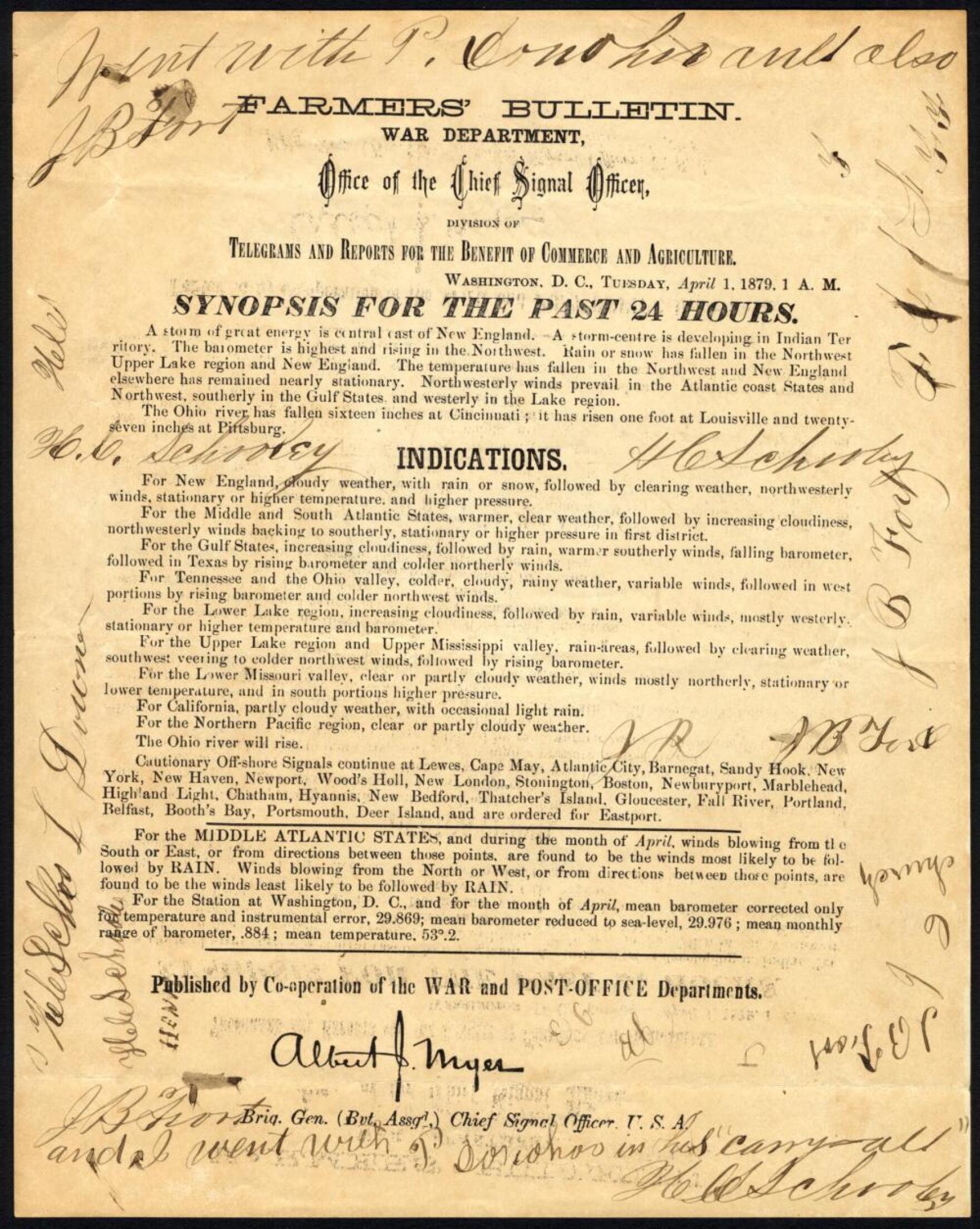 How Americans used to get their weather from the post office | KVCR News