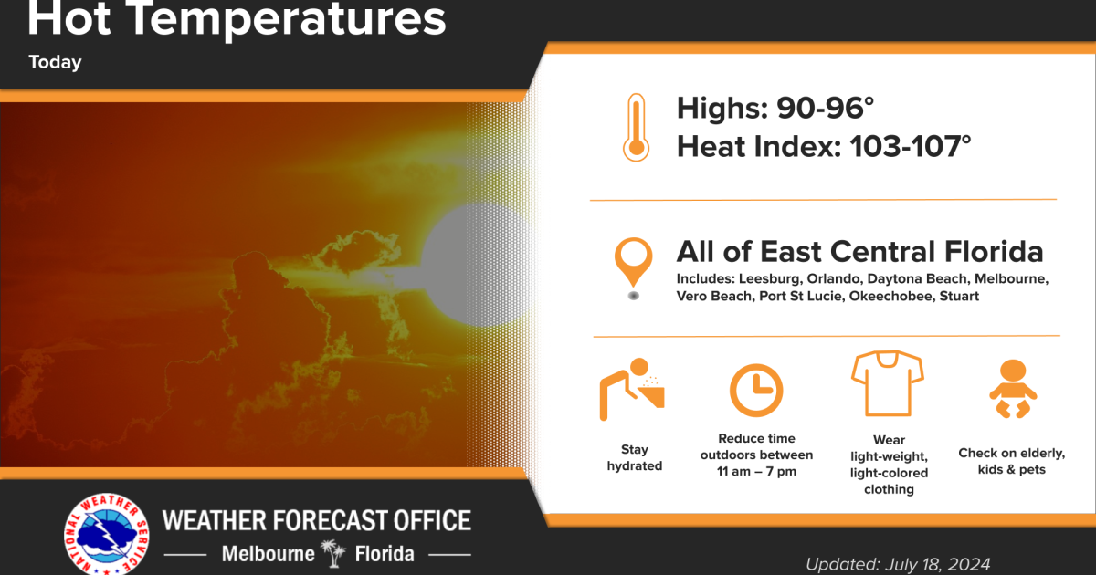 NWS Melbourne: Moderate to Major HeatRisk Across East-Central Florida ...