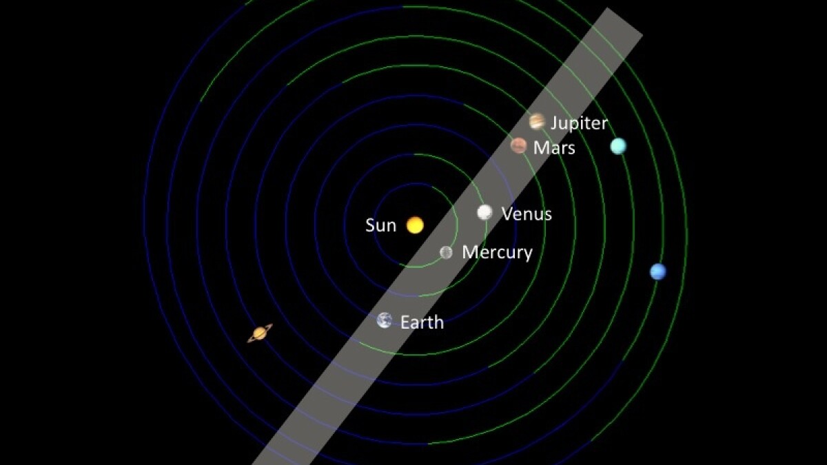 venus earth mars alignment