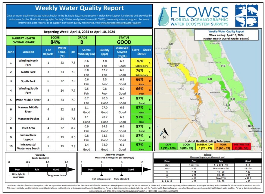 Florida Oceanographic Society - Weekly Water Quality Report | WQCS