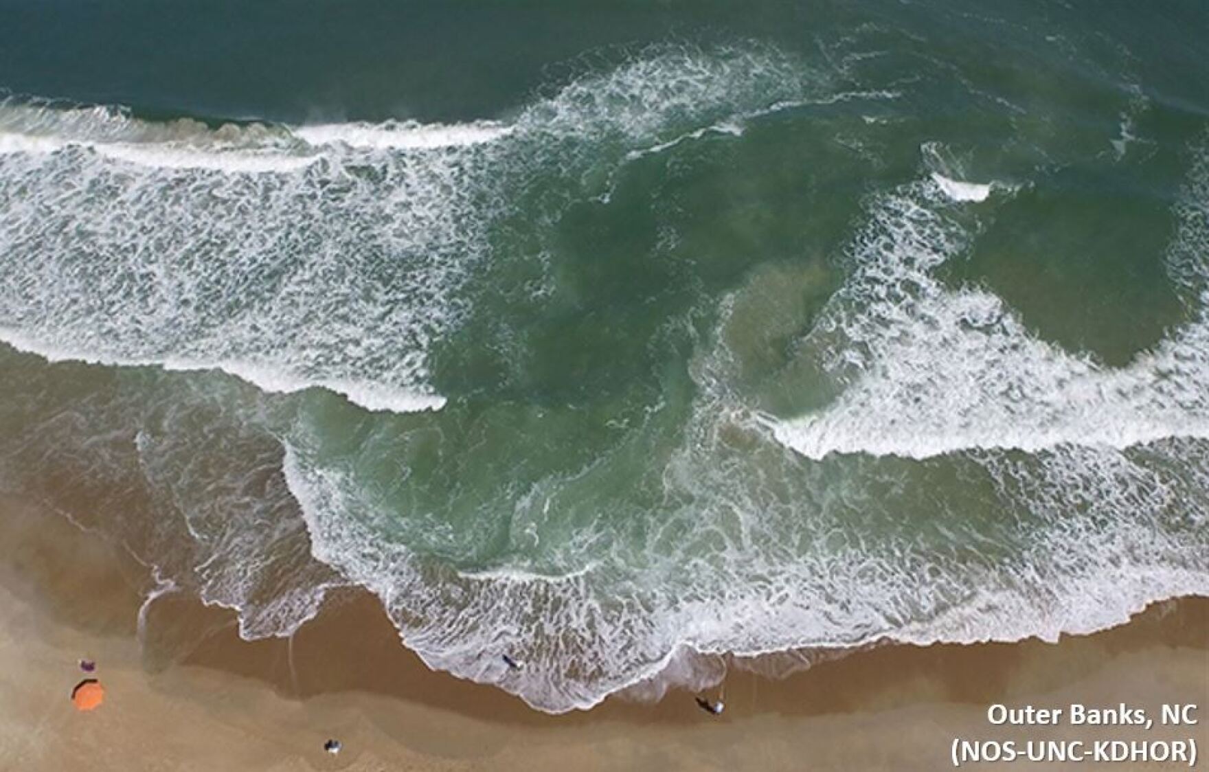 The science behind rip currents | South Carolina Public Radio