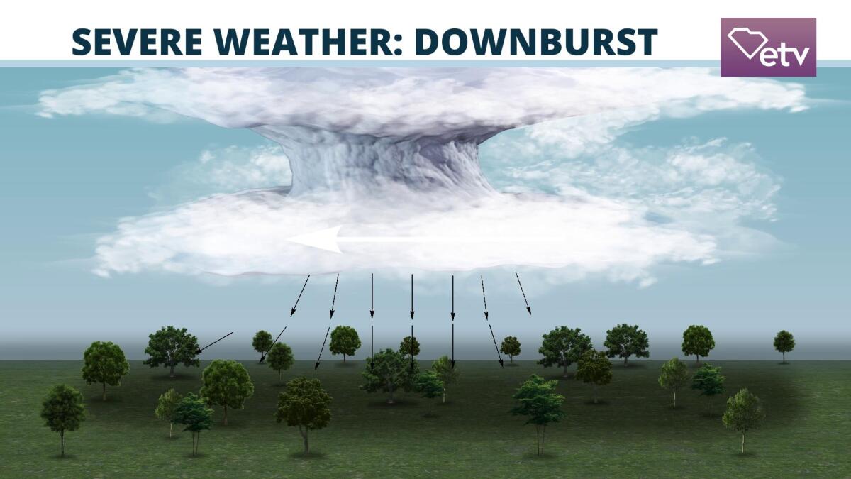 bbc weather upper tumble