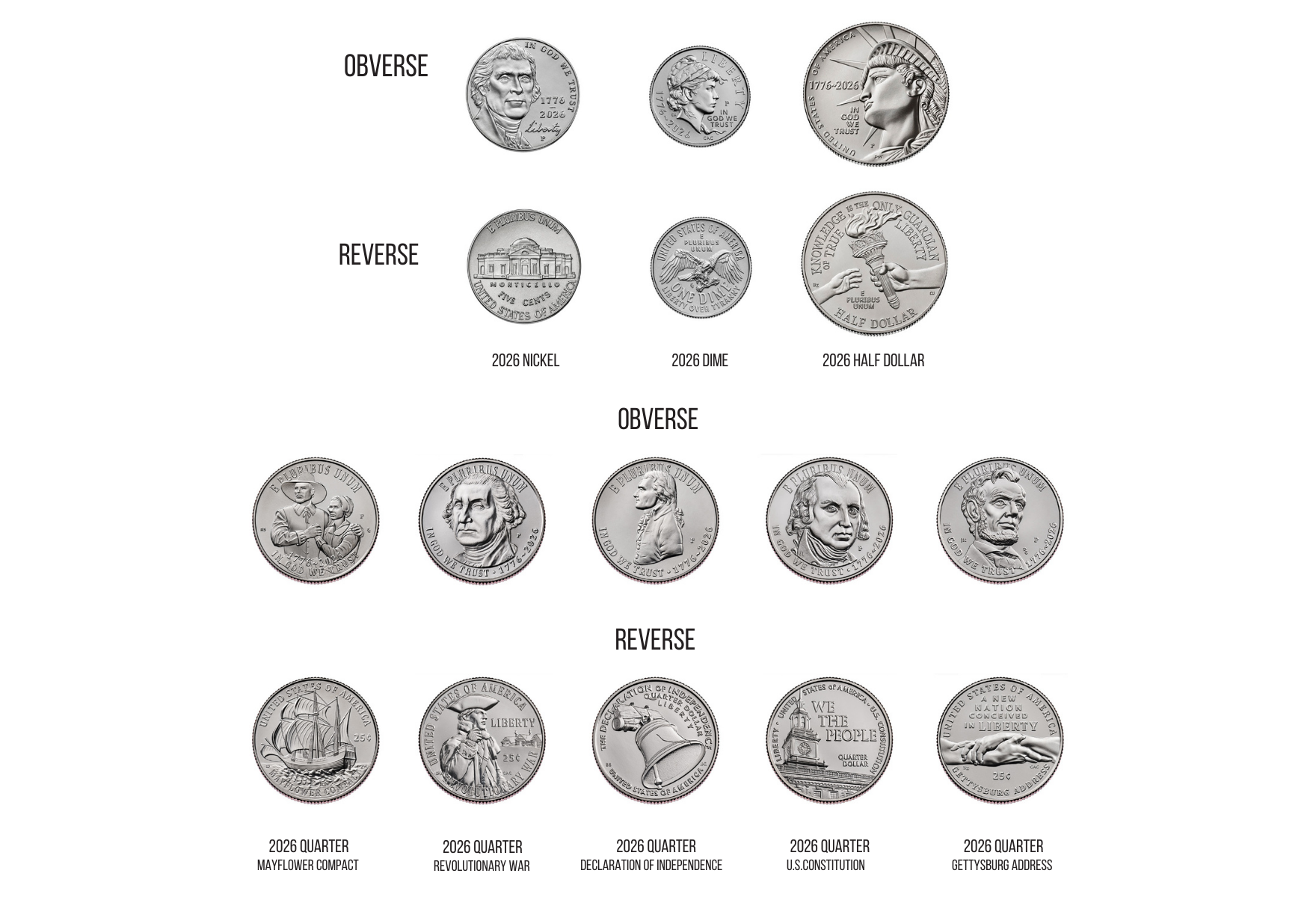 Check out the new coins the US Mint unveiled for next year’s ...