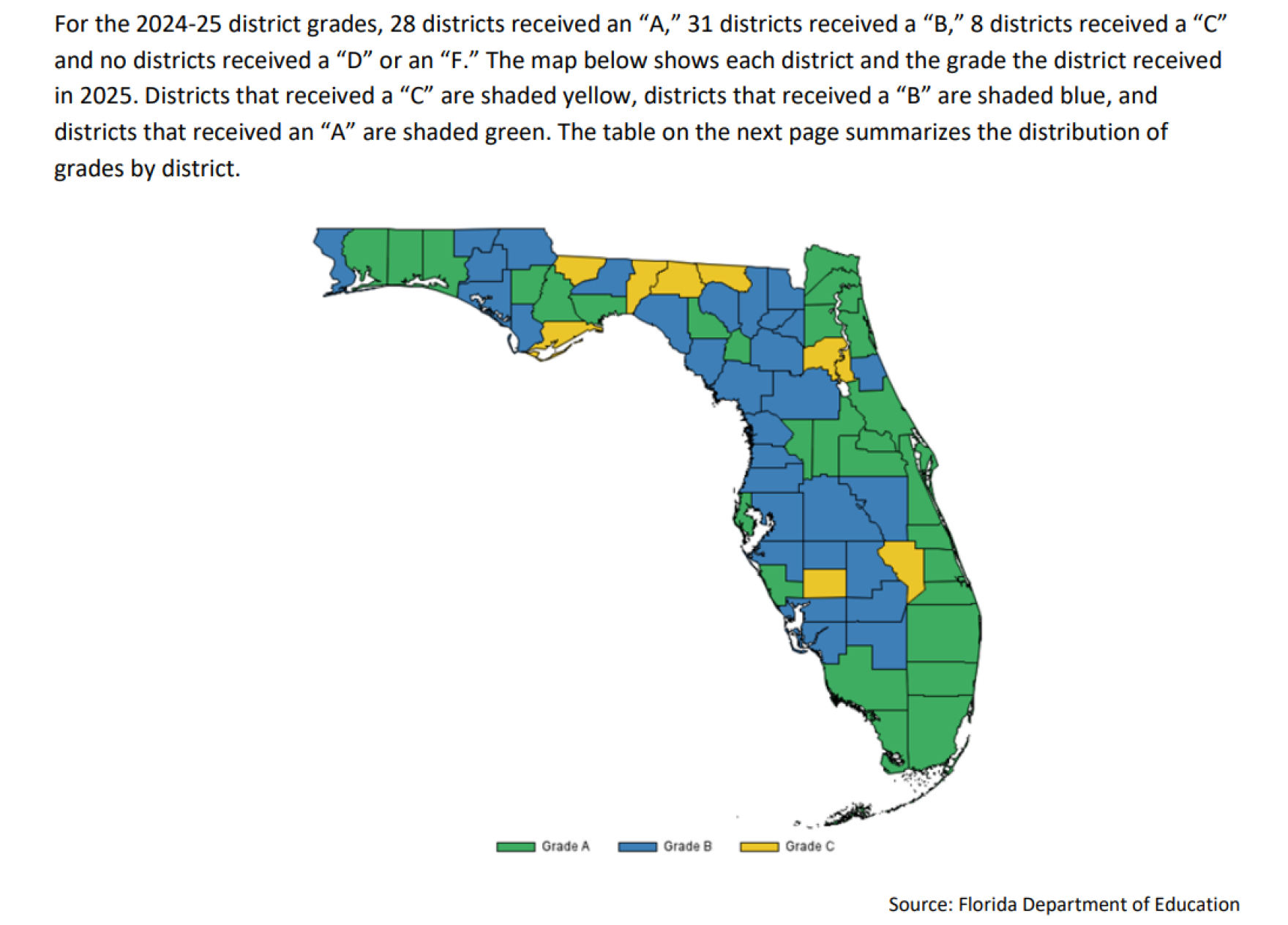 Statewide school grades show improvement says DeSantis