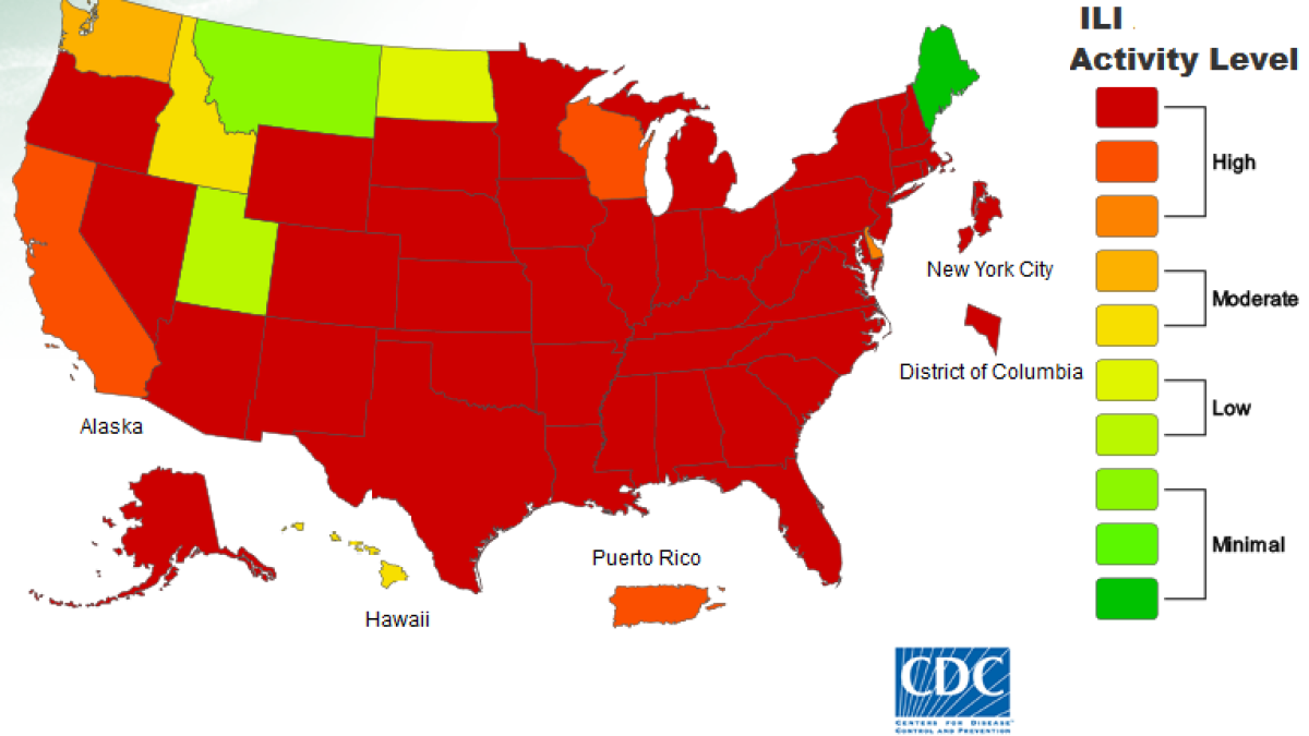 ili cdc