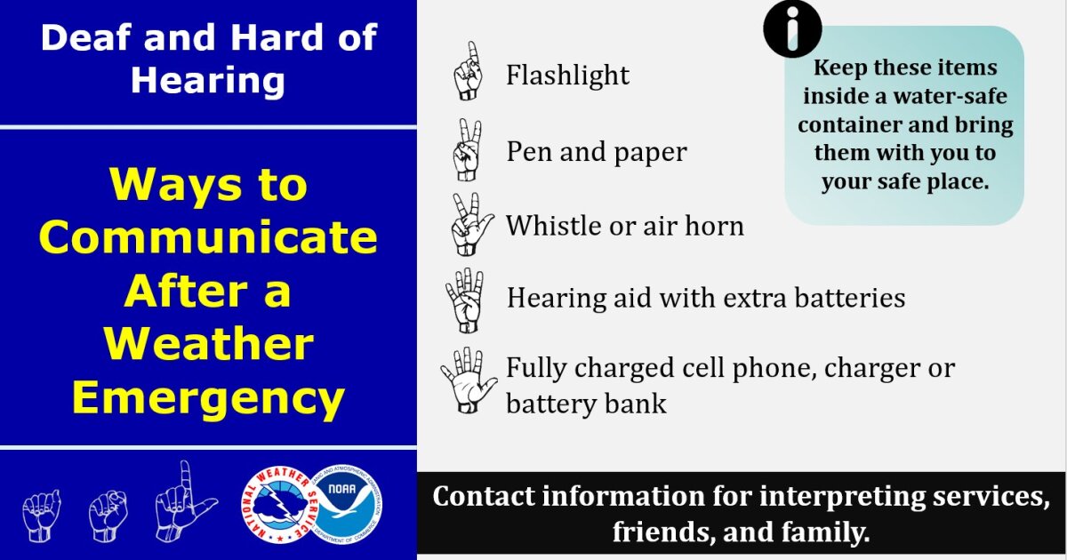 NWS promotes Deaf Awareness Week with safety information | WLRN