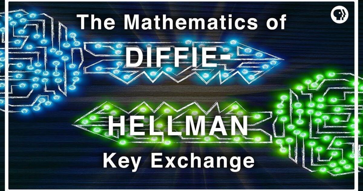 The Mathematics of Diffie-Hellman Key Exchange