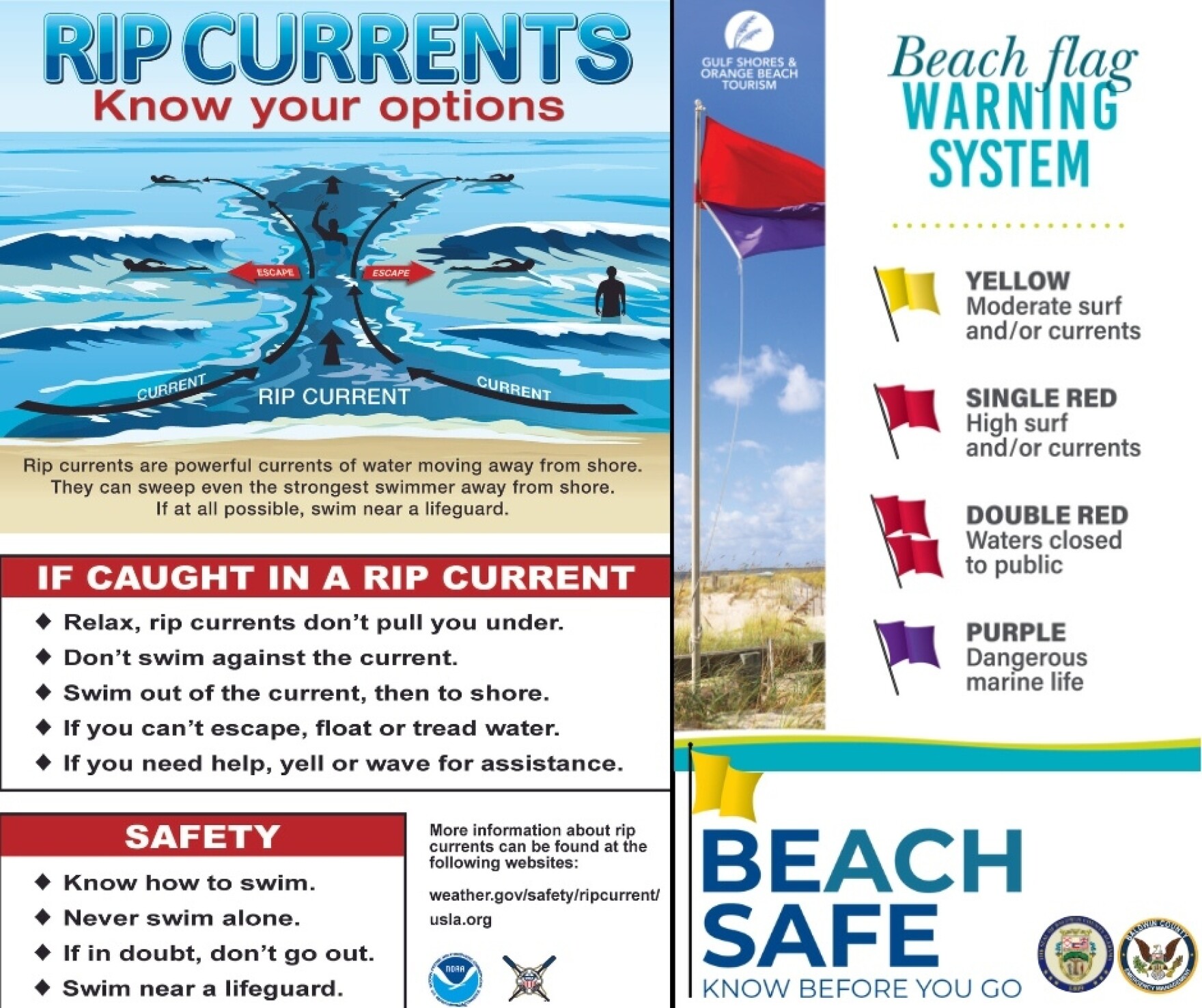 What you need to know about deadly rip currents in South Florida | WLRN