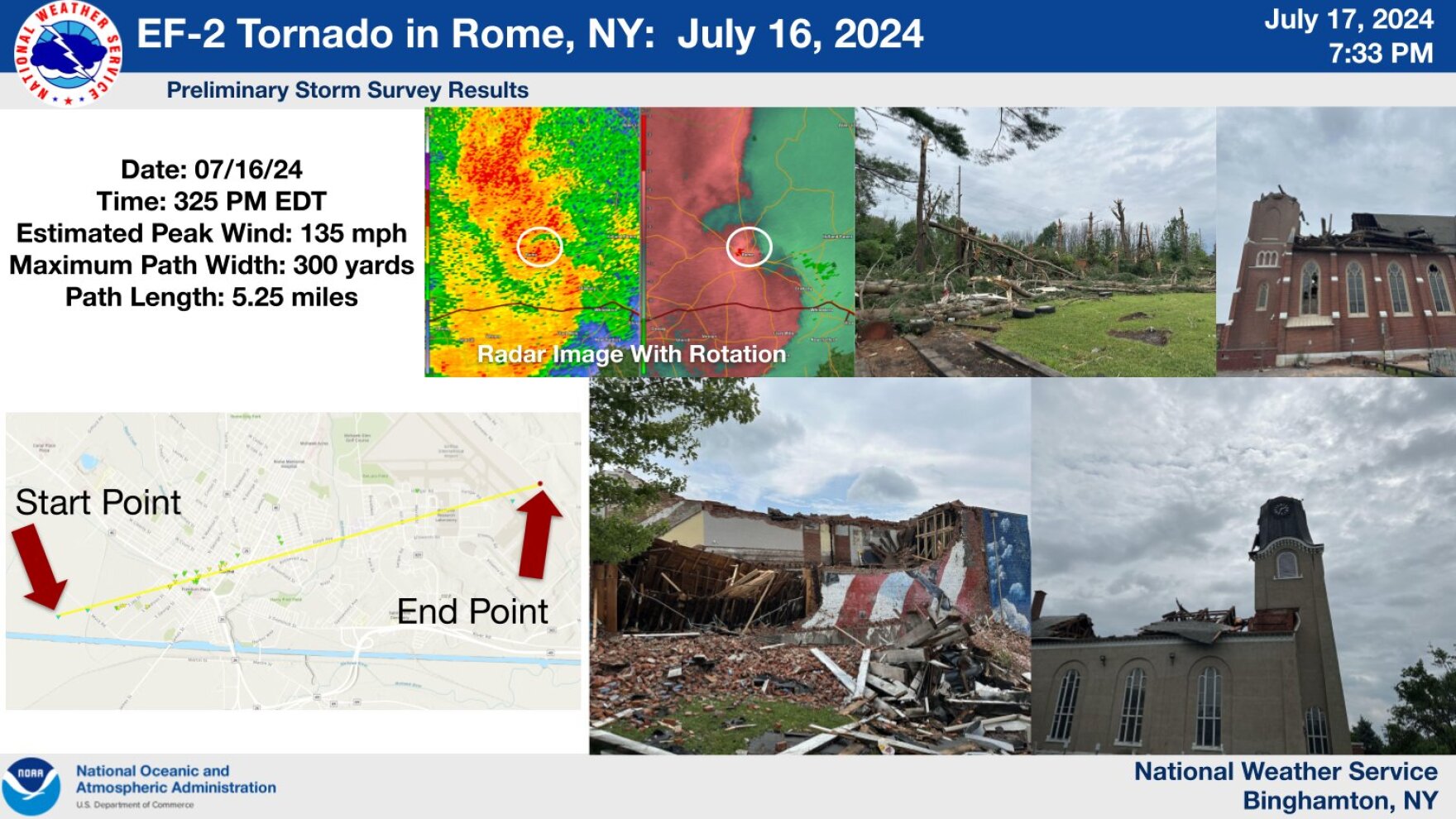Hochul: Tuesday storm worst natural disaster to hit city of Rome in its ...