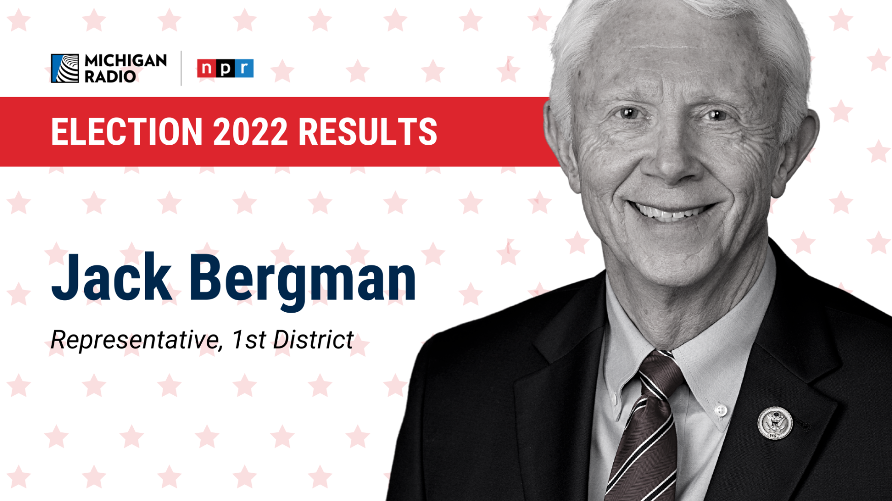 US Rep. Jack Bergman secures re-election in Michigan's 1st District