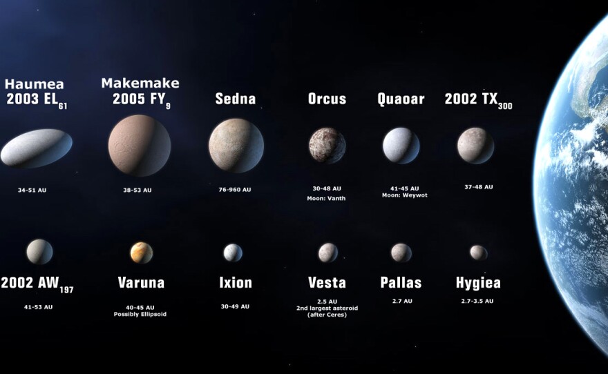 planetary moons names