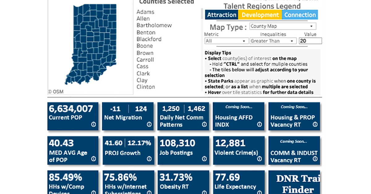 New Data Tool Arms Indiana Leaders With Statistics