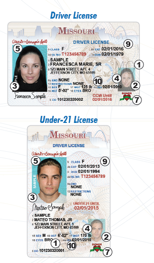 Missouri Drivers License 2018