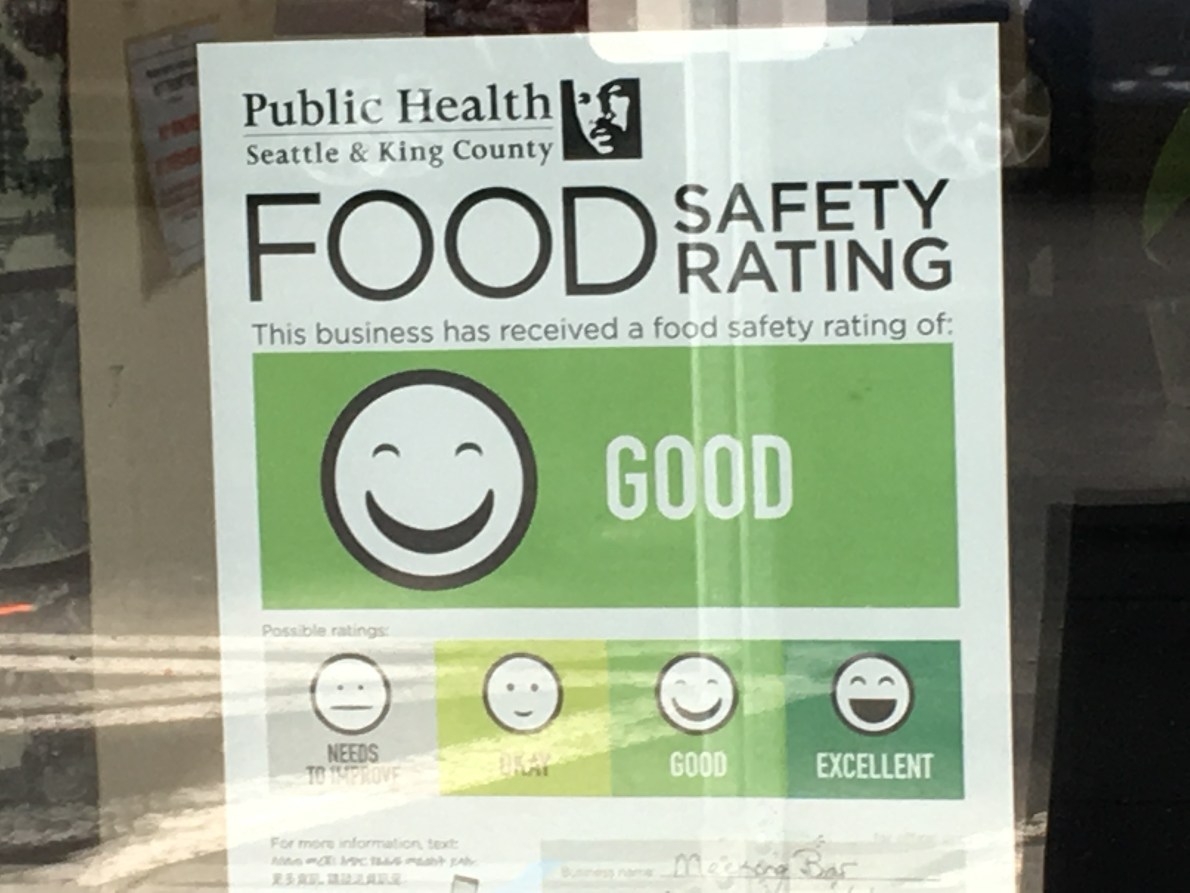 Food Emoji Rates
