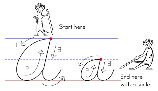 Cursive Letters To Draw