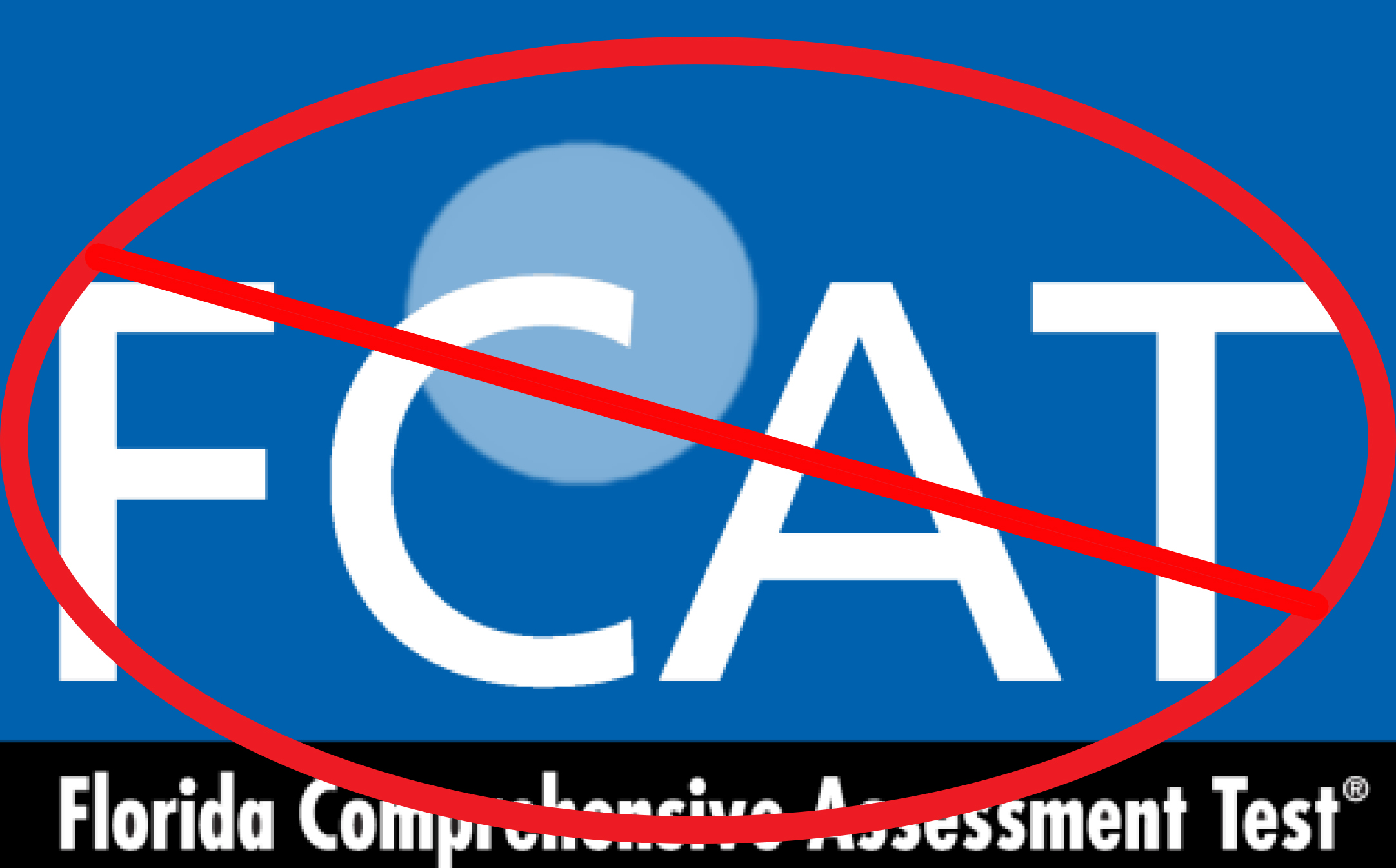 F Cat Test