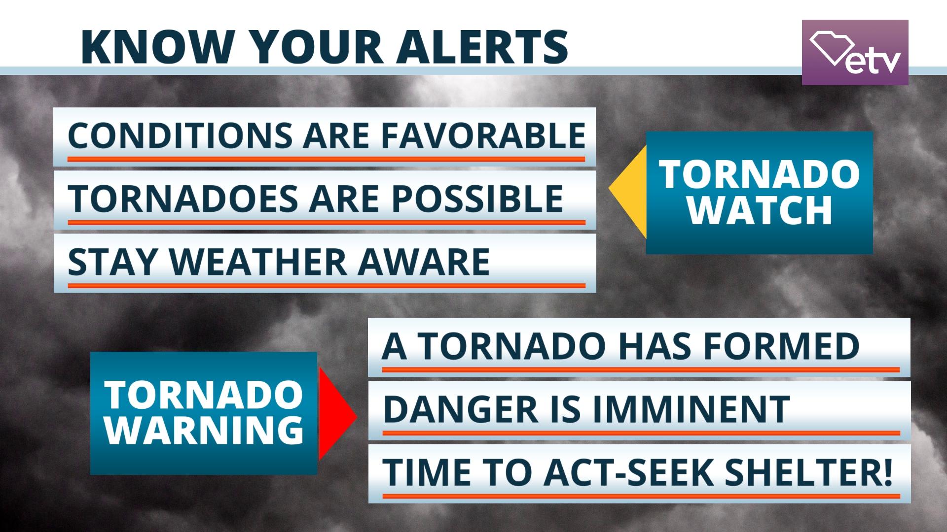 Tornado Warning Vs Watch