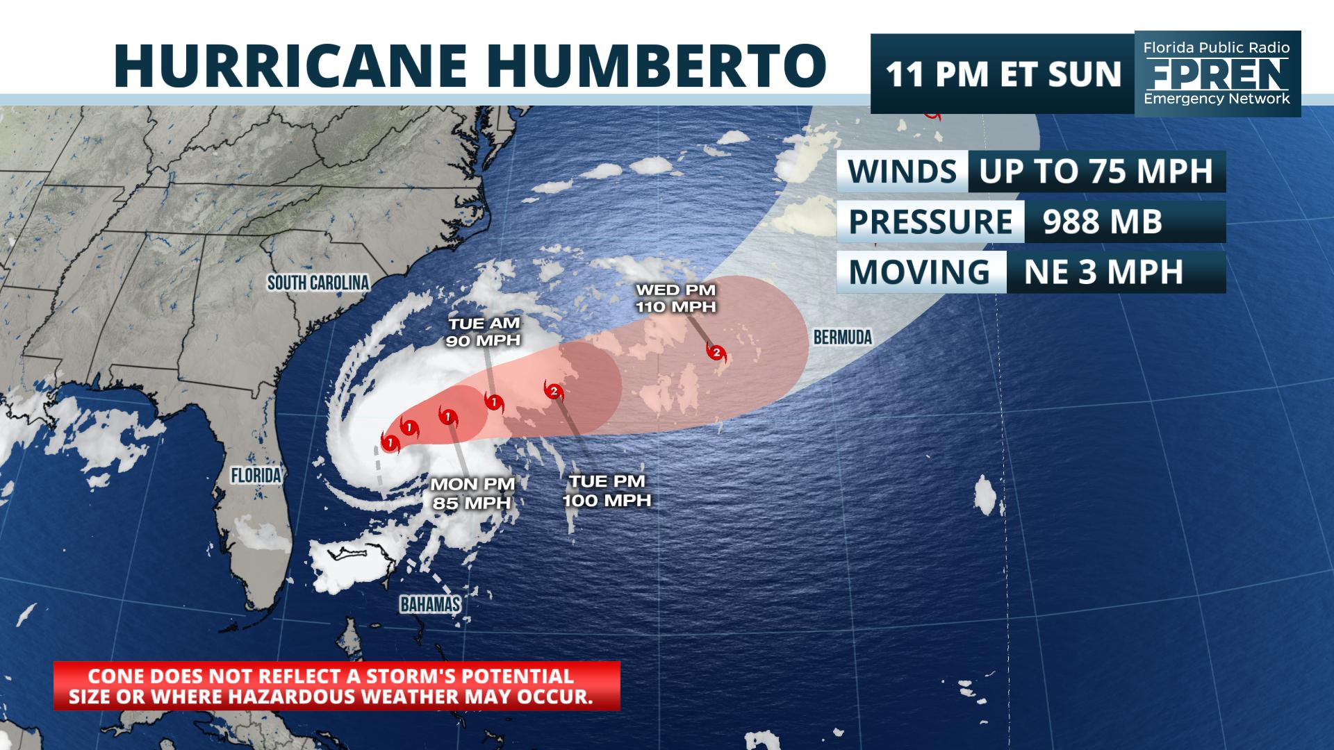 Weather Channel Hurricane Humberto