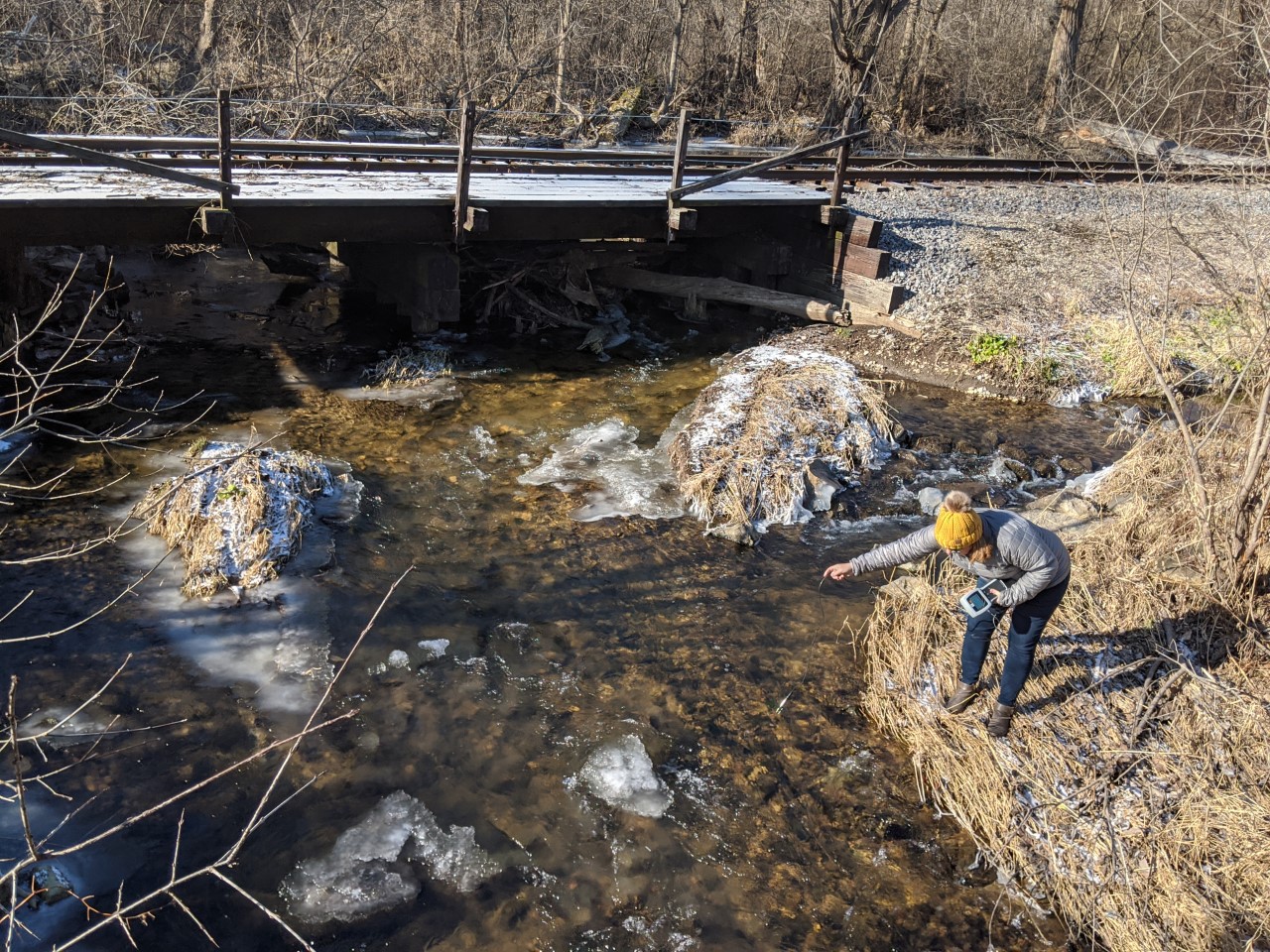 Milwaukee River Basin