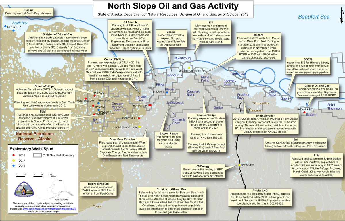 Alaska Oil Regions
